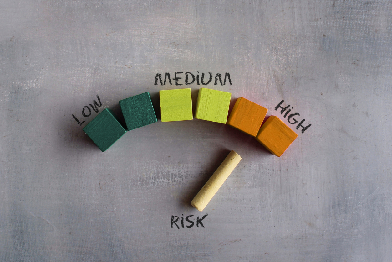 What types of data protection risk are there? | Data Protection Network